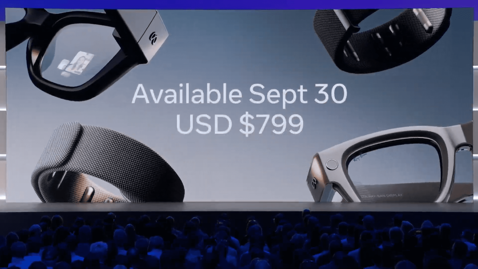 Meta Ray-Ban Display: The Future of Augmented Reality and Connectivity ...